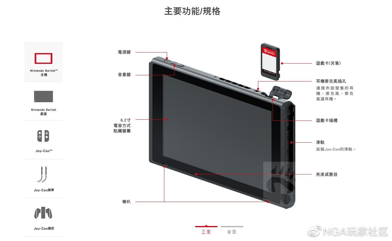 Nintendo Switch新人入门指南