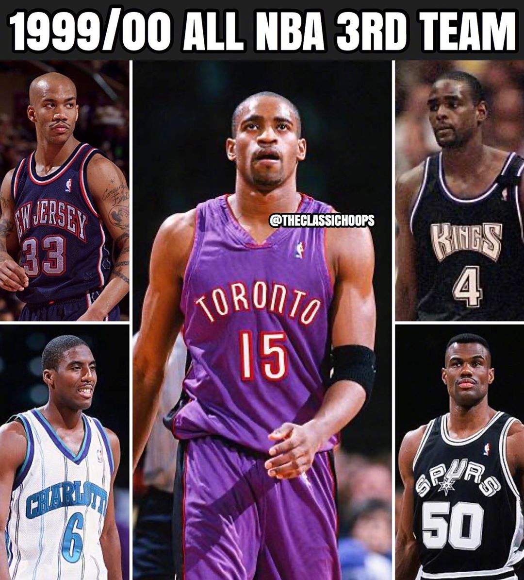 1999-2000赛后NBA的最佳阵容！