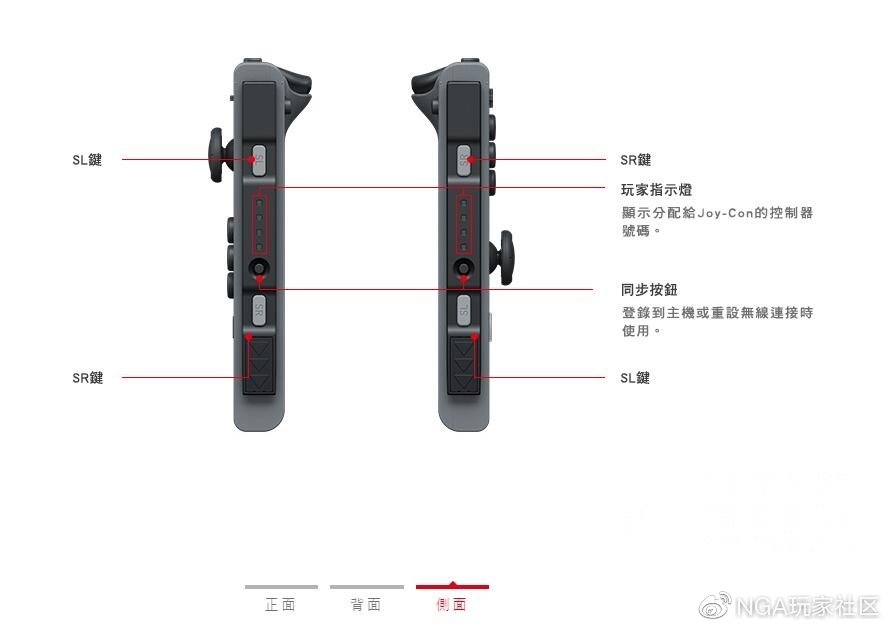 Nintendo Switch新人入门指南|Joy-Con_新浪新闻