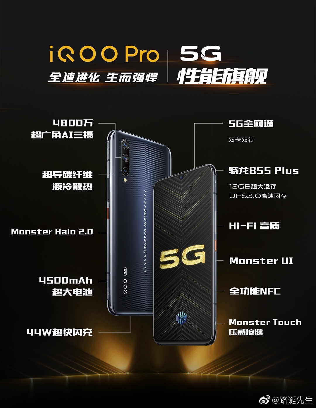 转发、关注，送一部5G手机iQOO Pro，12G+128G黑色版。本人用过很久__财经头条