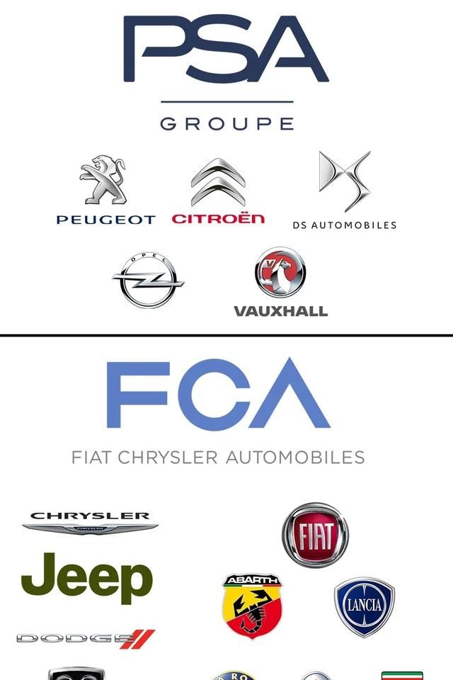 PSA集团与FCA集团的合并，或让标致、雪铁龙在华复苏-新浪汽车