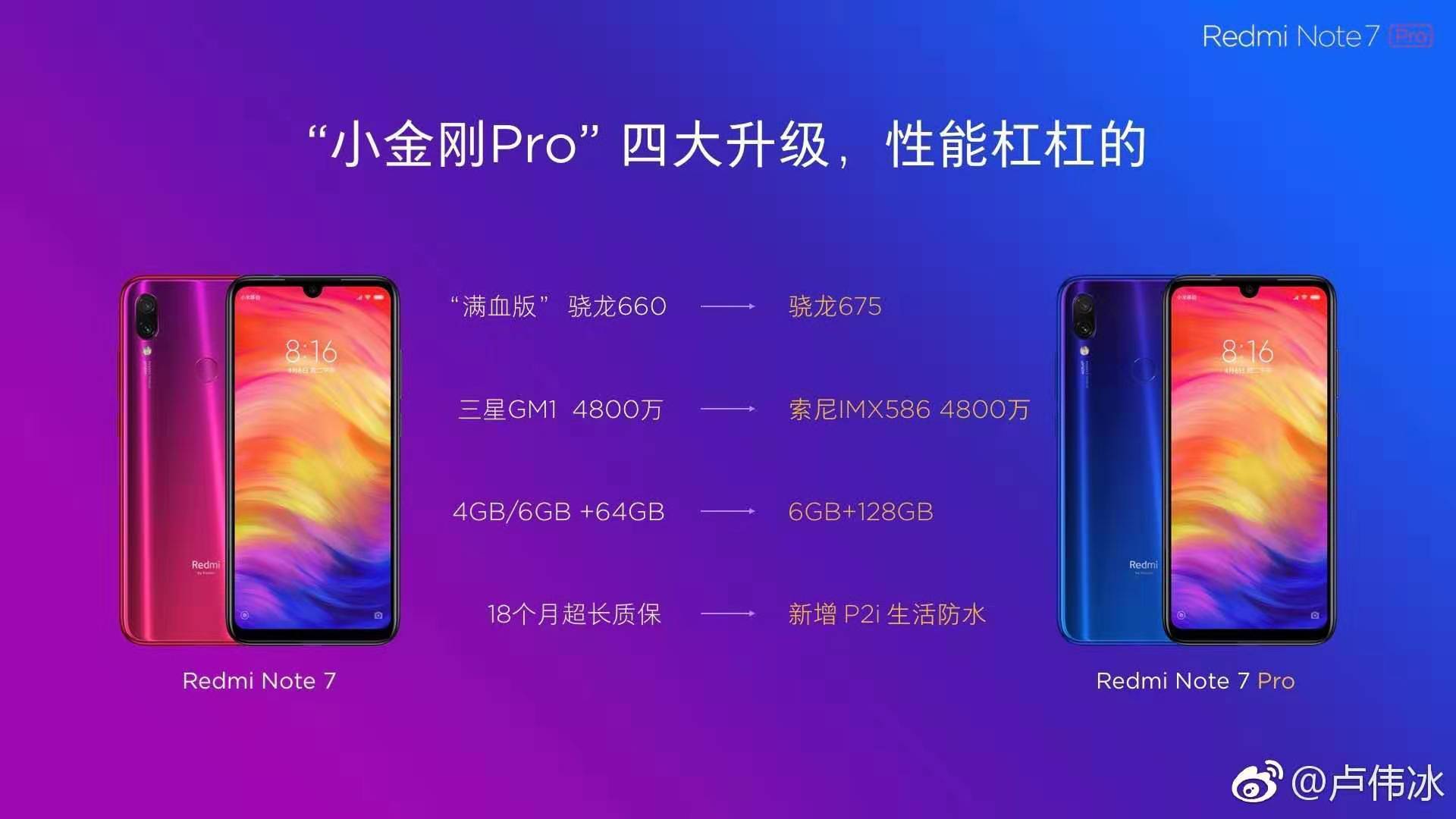 红米Note 7 Pro印度亮相：骁龙675加持 安兔兔跑分超18万__财经头条