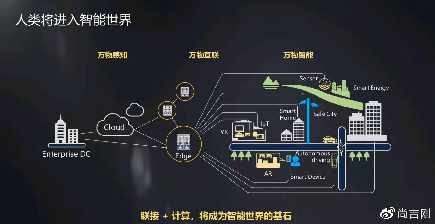 华为Cloud ＆AI 2019印象：逆境中鲲鹏展翅、共赢时昇腾万里__财经头条