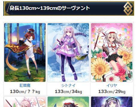FGO：从者身高分段表，今年新增一个最高一个最矮|身高|实装|体重|羽蛇神|帝王花_新浪新闻