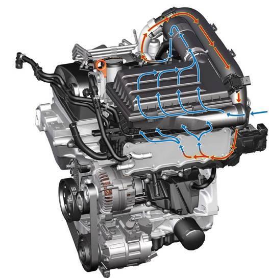 大众神机，EA211 1.4T发动机-新浪汽车