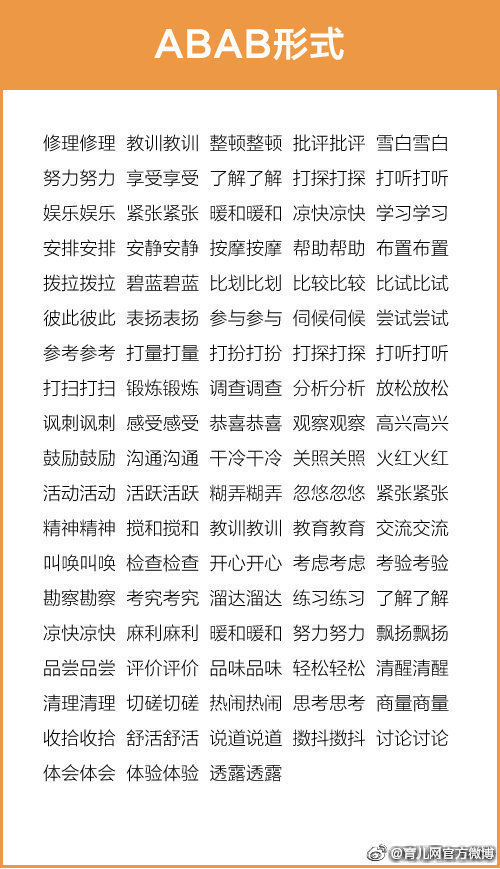 成语/词语汇总：AABC、ABCC、AABB、ABAB、ABAC、AAB、ABB七种形式