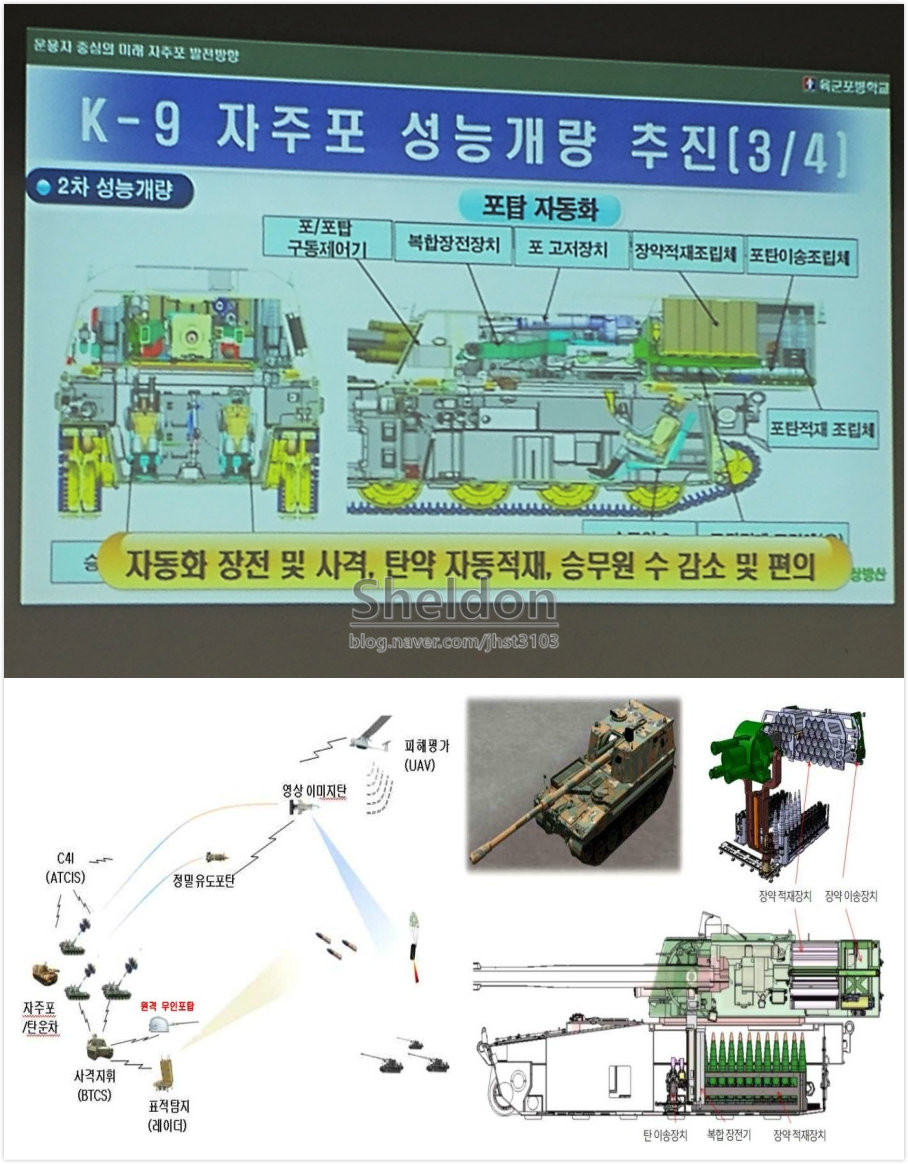 不是M109A8，而是M1299