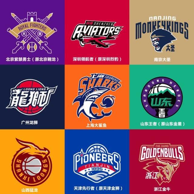 认真的？CBA设计师介绍logo设计理念：北控传统元素最多 耗时最长|CBA|队标|球队_新浪新闻