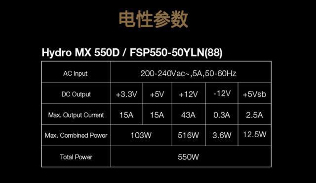 入门玩家新福利优选，全汉Hydro MX550D来临__财经头条