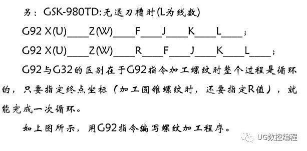数控车床螺纹加工指令G32、G92、G76，实例带你快速学会！-新浪汽车