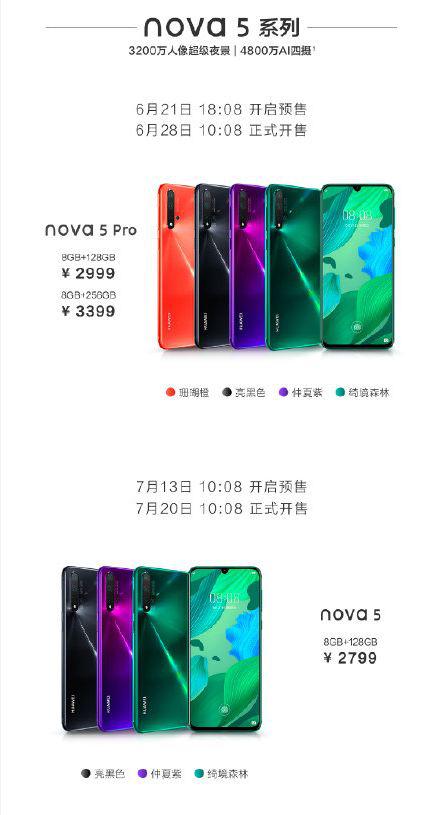 3200万超级夜景+4800万AI四摄，论拍照，华为nova5真的没有对手！__财经头条