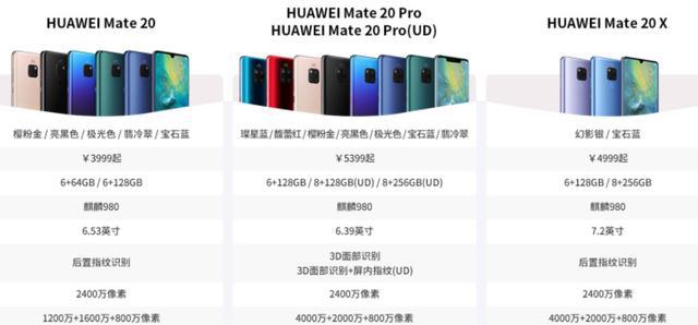 华为宣布Mate20系列全线降价 花粉看了开心至极__财经头条