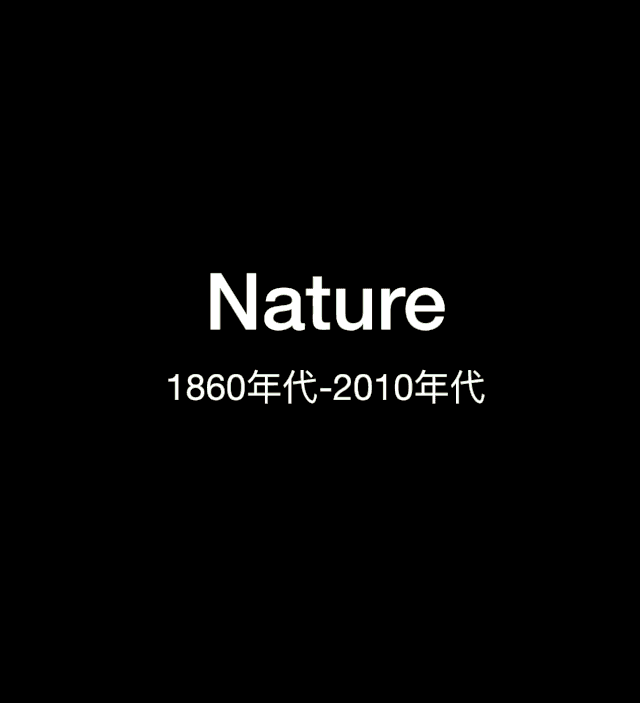 可视化Nature、Science、Cell三大刊牛文，学术画像解密大咖|Cell|解密_新浪新闻