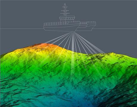 海洋技术 高精度和高分辨率水下地形地貌探测技术综述|电子|地貌|波束_新浪新闻