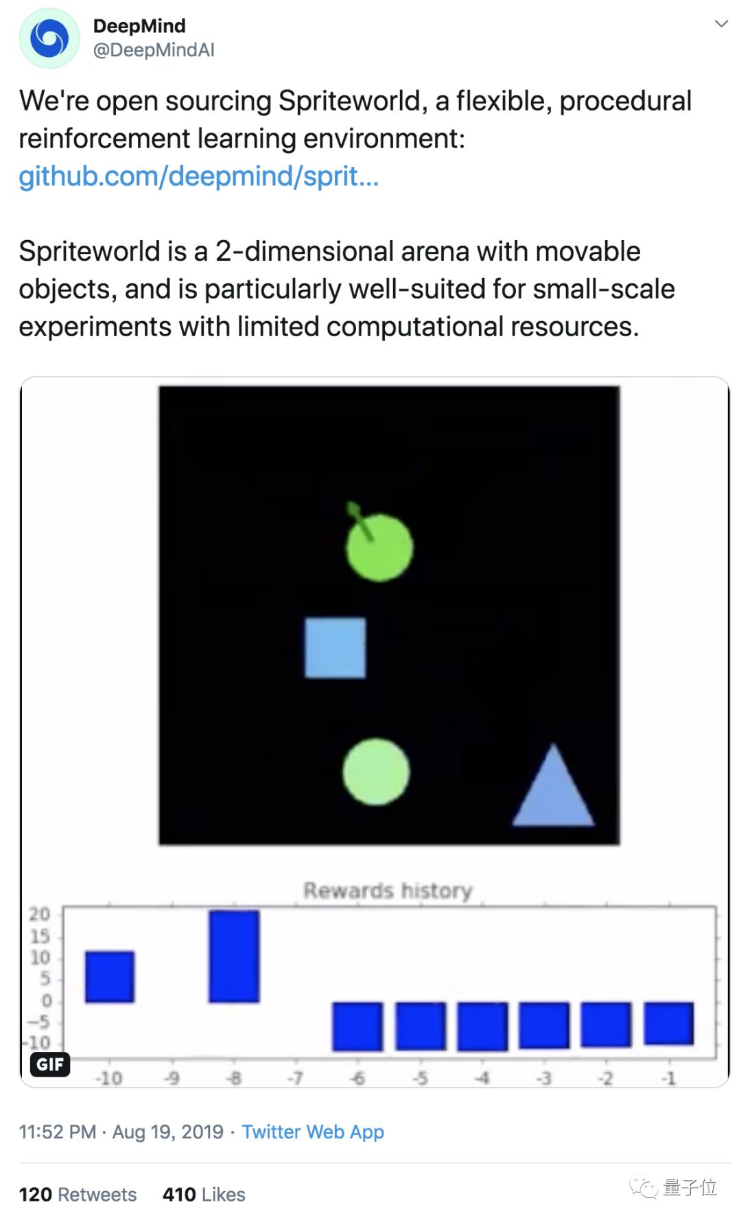 DeepMind开源强化学习环境，灵活可配置，计算资源有限的小型实验室也能用_创事记_新浪科技_新浪网