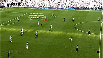 英超：曼城与热刺的战术博弈，孰高孰低？|热刺|曼城|德布劳内_新浪新闻