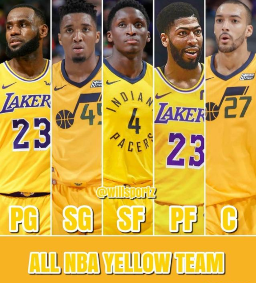 NBA颜色军团大战！谁是你心中的最强战队？