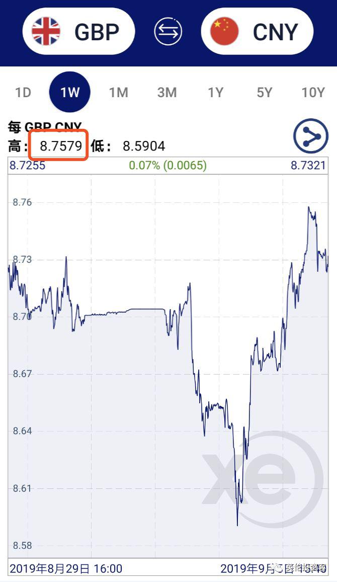 首相惨败议会，英镑应声大涨，英国脱欧进入死循环..._手机新浪网