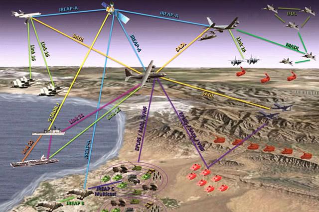 中国版的C4ISR系统也被曝光了，能使解放军联合作战能力再加强？