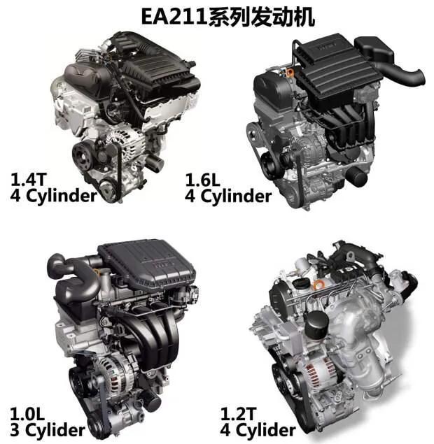 谁想到EA113衍生的EA211和EA888发动机，强到连大众都难以置信-新浪汽车