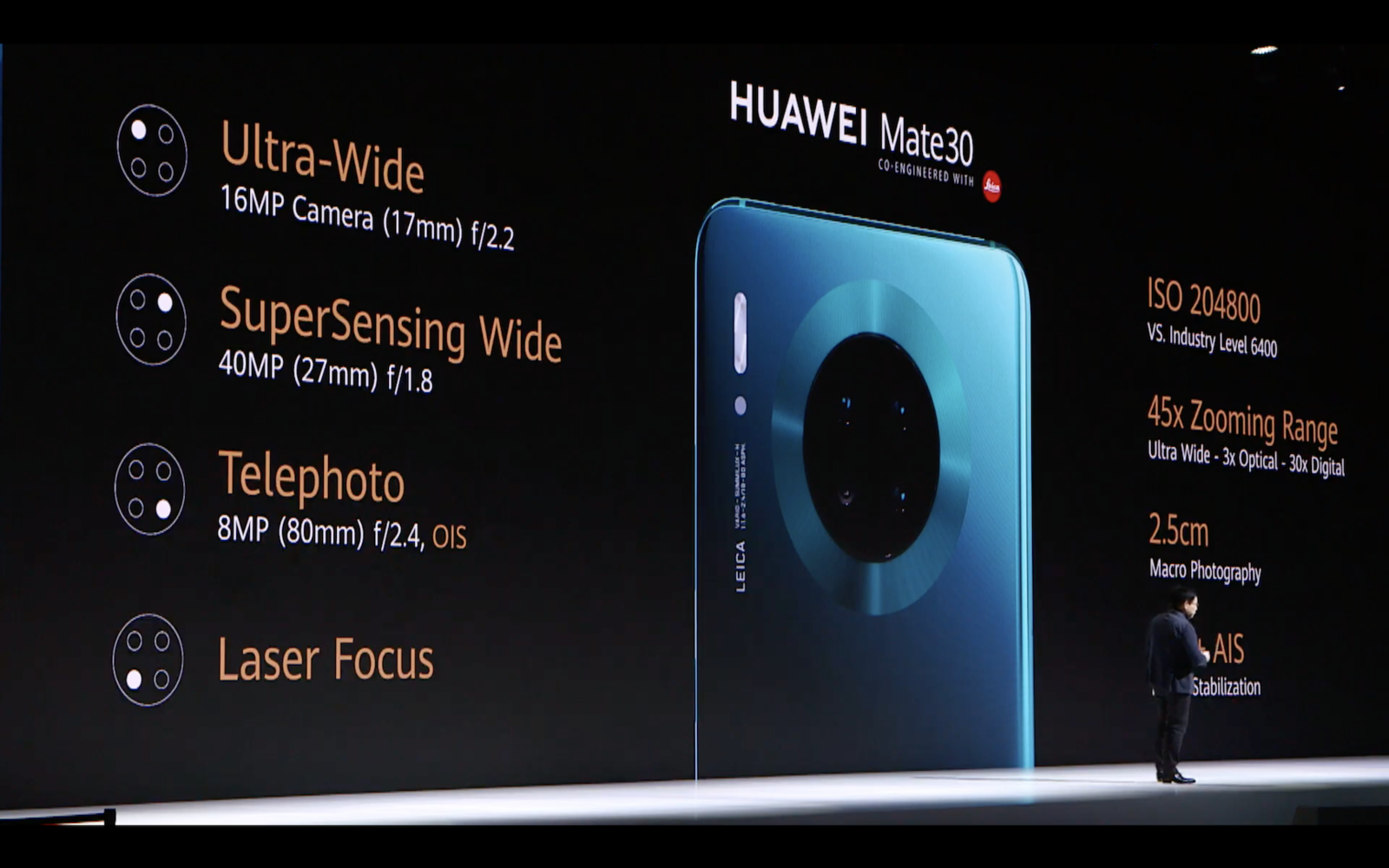 华为Mate 30强劲拍摄力 最高ISO 204800+7680 fps慢动作__财经头条