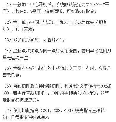 数控加工中心G02/G03圆弧指令的I、J、与R的区别!__财经头条