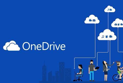 除了备份相册，我还这样用 OneDrive 来协同工作|备份|OneDrive|文件_新浪新闻