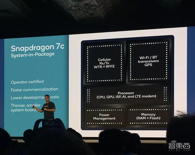 高通推首款5G XR芯片、两款PC芯片！同时启用三星台积电工艺__财经头条