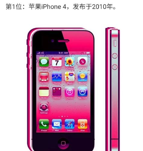 The Verge评100大电子产品：iPhone 4登榜首，排名第四的是TA__财经头条