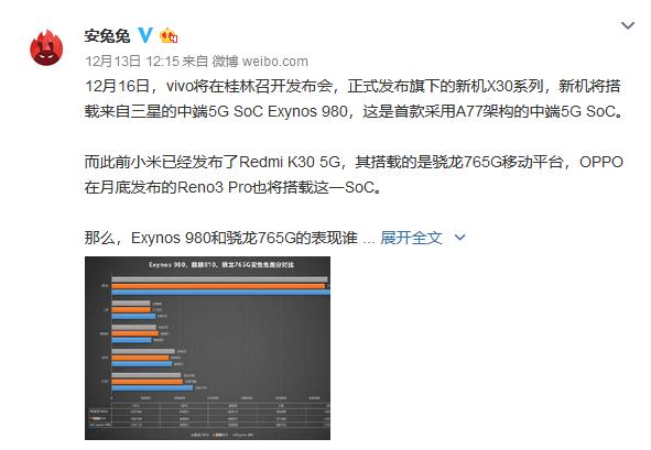 跑分才是硬实力！Exynos 980对比麒麟810、骁龙765G，优势明显__财经头条