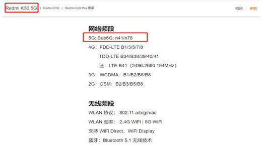 缺失5G频段n79频段，不得已红米K30 vivo X30抢先发布__财经头条