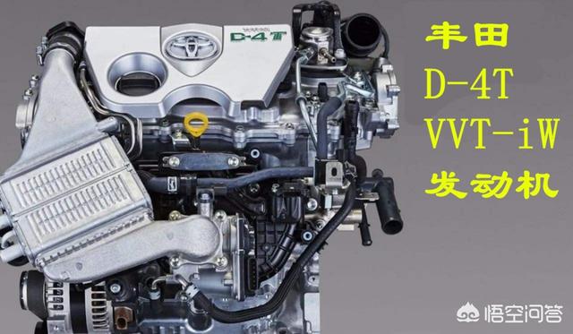 汽车发动机VVT、VVT-i、VVT-W、DVVT、CVVT等都是什么意思？-新浪汽车