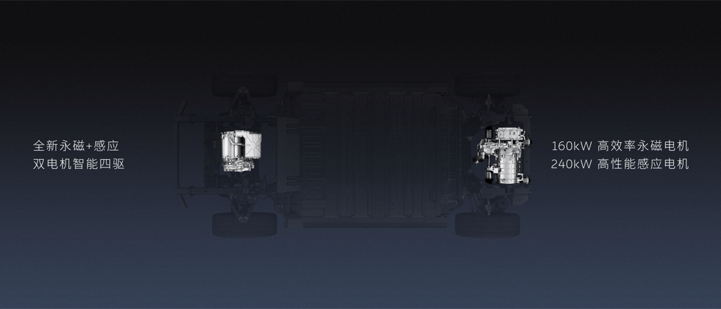 蔚来轿跑SUV EC6发布，全新ES8上市！你还不知道吗？-新浪汽车