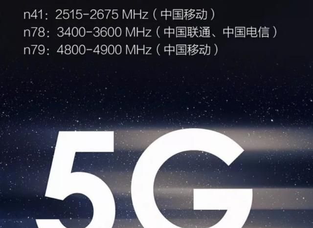 关于n79频段的那些事：5G手机不支持它就不值得购买？__财经头条