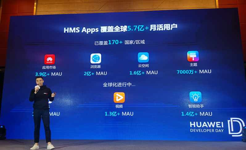 GMS超300万个APP，HMS不足20万个，鸿蒙取代安卓没戏了？__财经头条