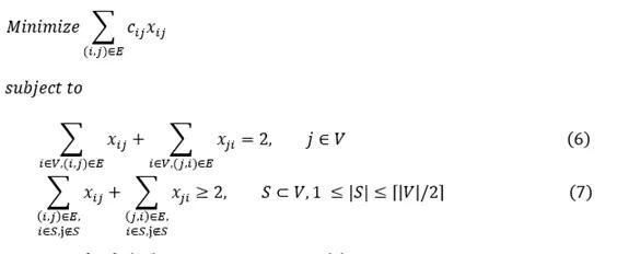 优化 | 浅谈旅行商问题（TSP）的启发式算法|启发式算法|最优解|回路_新浪新闻