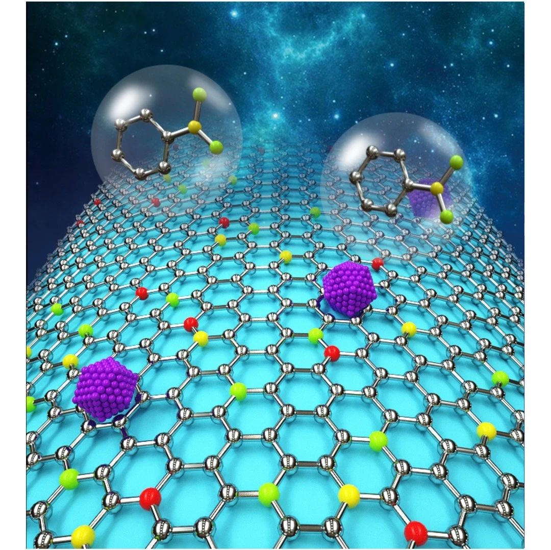 科研3D建模-掺氮碳纳米管|3D_新浪新闻