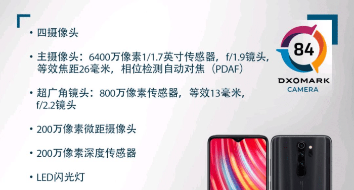 红米note8 Pro DXO公布，成绩不尽人意，高像素必须配备好的算法__财经头条