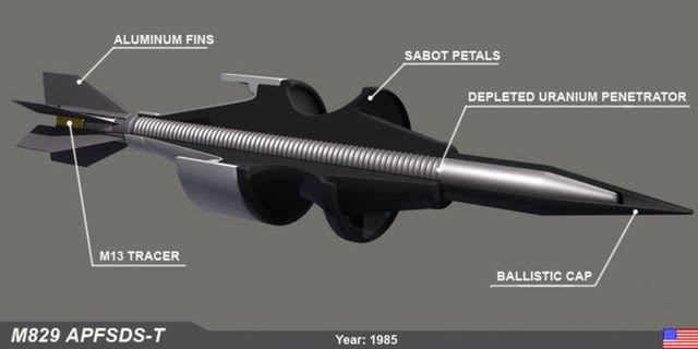 事实还是“自欺欺人”？俄军采购新穿甲弹，能轻松穿透美军坦克|穿甲弹|弹芯|坦克_新浪新闻