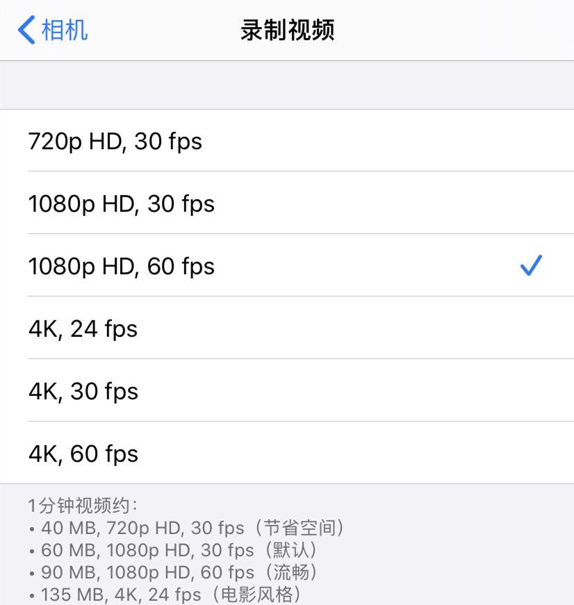 什么是1080p、2k、4k？视频基础参数解释__财经头条
