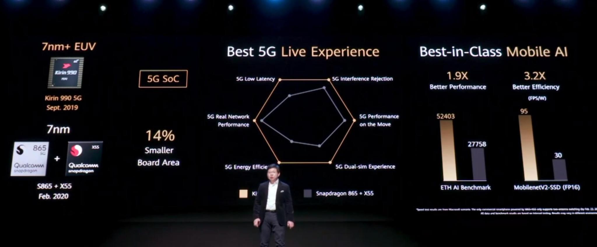 拔草就在今日，华为MateXs折叠屏神机预约开启__财经头条