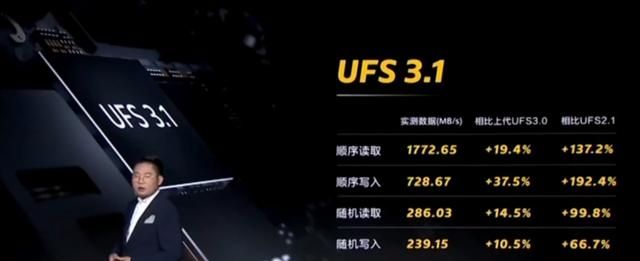 iQOO 3首发的UFS3.1和小米10的UFS3.0有多大差别？__财经头条