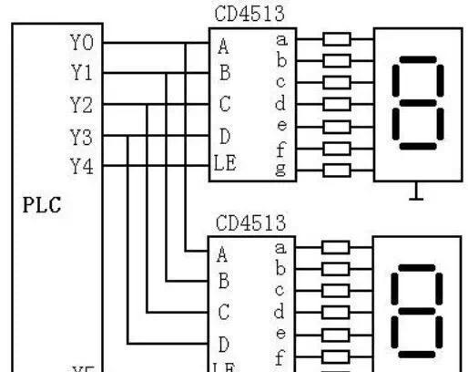 cd4532引脚图及功能表-千图网