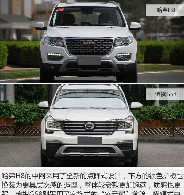 自主SUV标杆之争 哈弗H8约战传祺GS8-新浪汽车