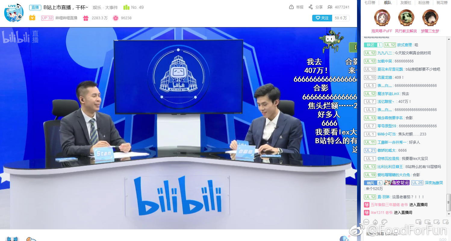 bilibili干杯！_新浪新闻