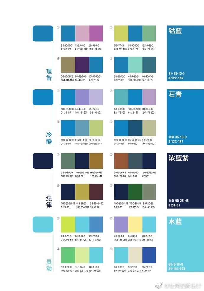色系配色参考(青色系列）