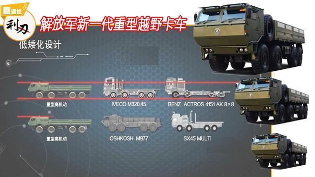 揭秘中国第三代重型军用越野卡车胜出者 最终中标的是这个厂家|海湾战争|汽车制造|卡车|陕汽|越野_新浪新闻