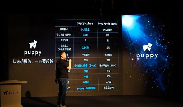 小狗机器人发布首款产品光影魔屏puppy cube s售价8999元__财经头条