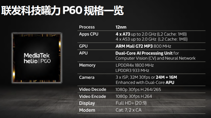 骁龙660的游戏手机能流畅吃鸡吗？价格远超想象！__财经头条