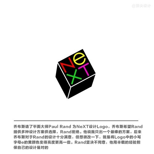 经典品牌LOGO背后的故事|经典|背后的故事|品牌LOGO_新浪新闻